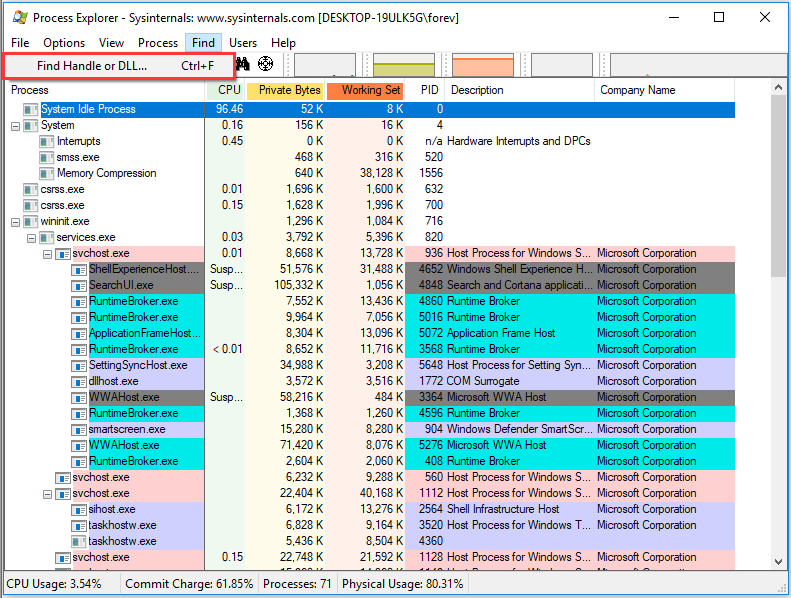4 Methods To Delete Locked Files Step By Step Guide Minitool