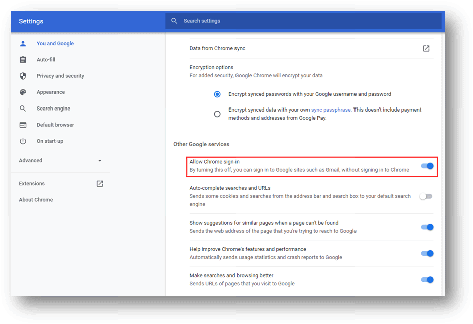 How to Sign out of Google Chrome (including Remotely)? - MiniTool